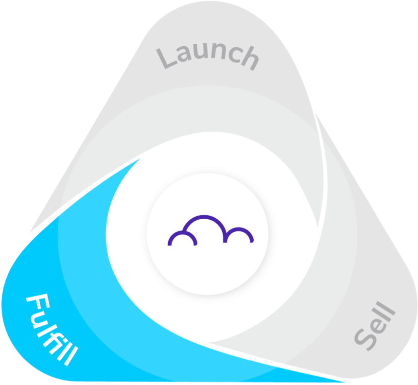 CloudSense advanced CPQ & Order Management for Salesforce | CloudSense