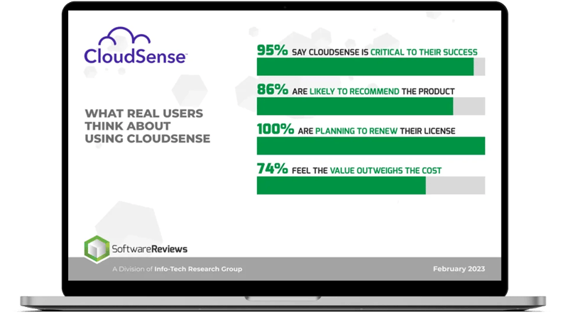 Advanced CPQ, Sales & Commercial Order Management | CloudSense